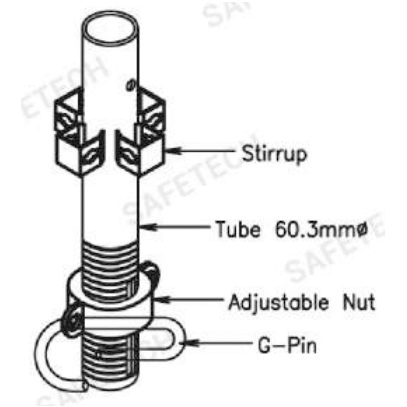 C60 Shoring System – Safetech Access