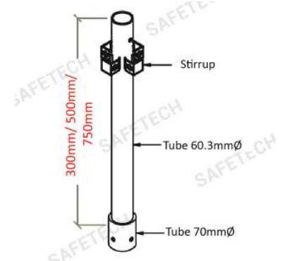 C60 Shoring System – Safetech Access