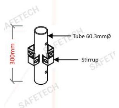 C60 Shoring System – Safetech Access